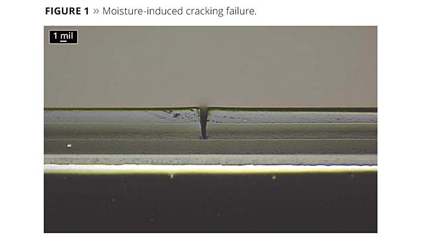 Improved Accelerated Weathering Protocol | 2013-11-01 | PCI Magazine