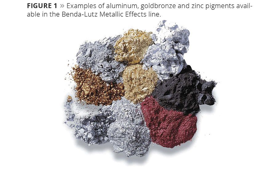 Decorative and Functional Metallic Effect Pigments | 2016-04-04 | PCI ...