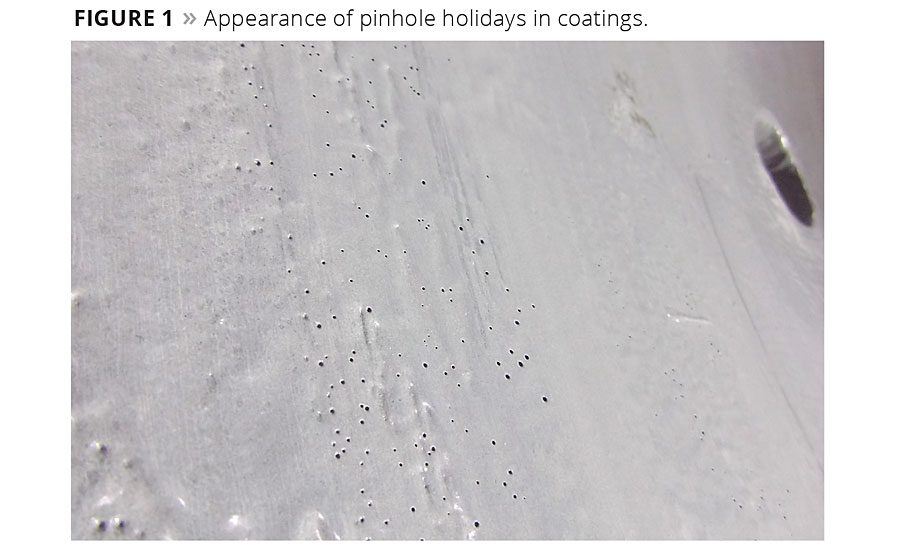 Holidays and Pinholes: The Chink in the Armour | 2016-08-01 | PCI Magazine