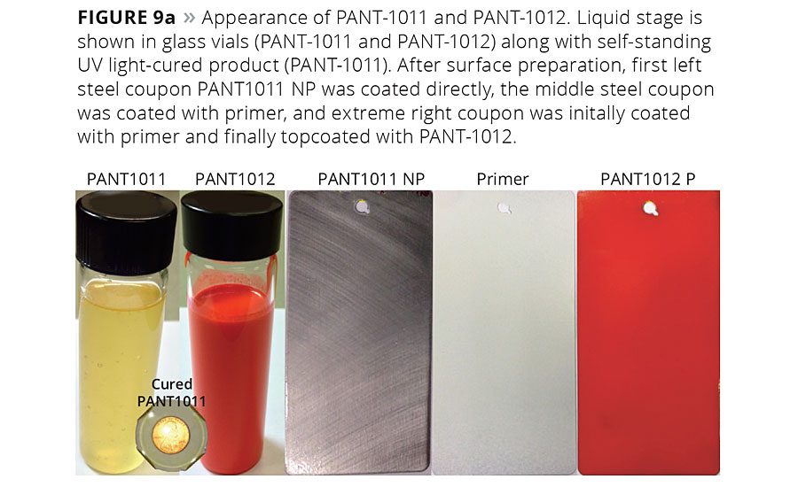 Zero-VOC and High-Solid-Content Photocured Siliconized Coatings | 2016 ...