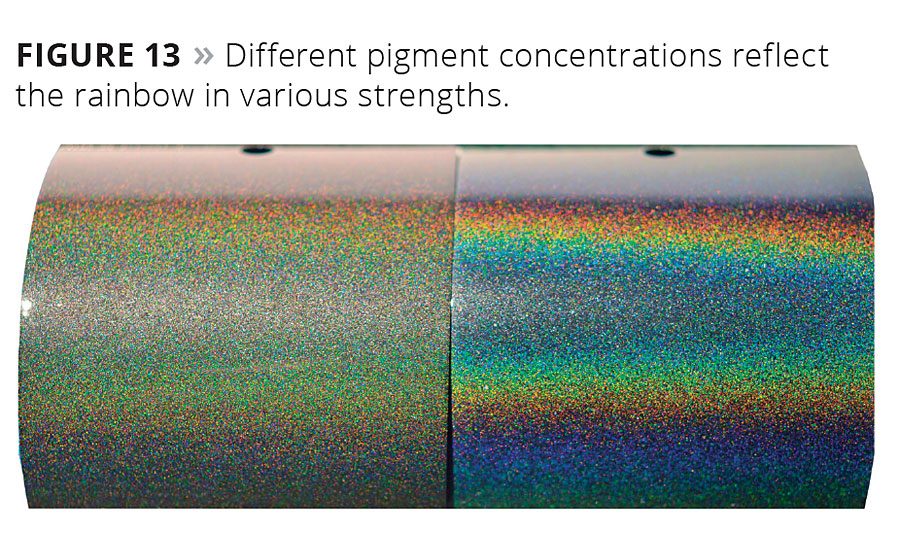 The Effective Use of Interference and Polychromatic Colorants | 2016-09 ...