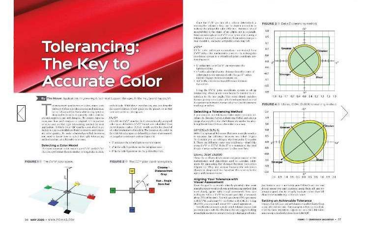 Tolerancing: The Key to Accurate Color | 2020-03-01 | PCI Magazine