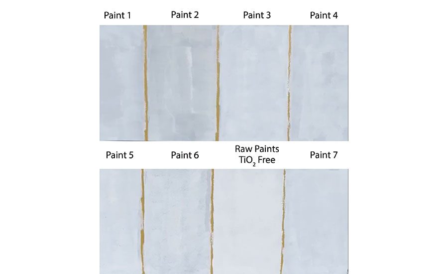 An Alternative to Titanium Dioxide in White Paint | 2020-10-08 | PCI ...