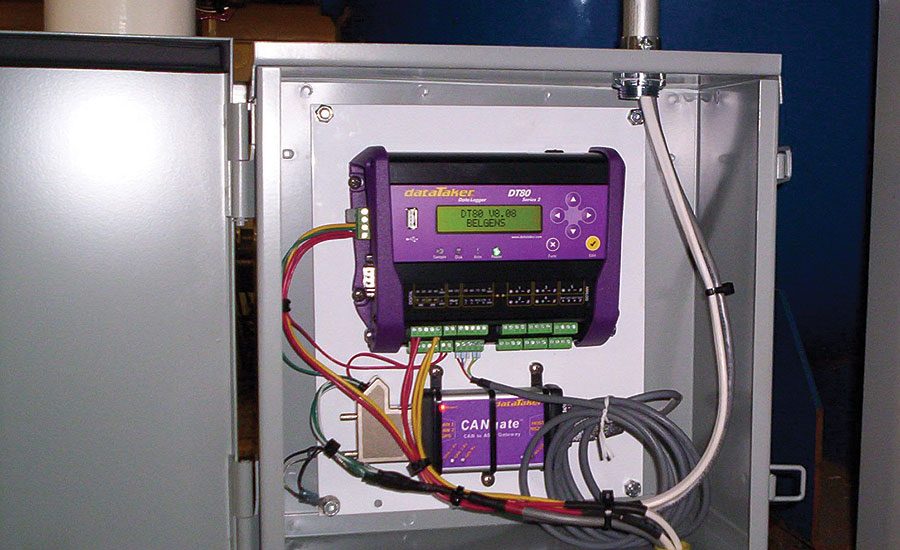 Understanding Data Logging | 2021-02-18 | PCI Magazine