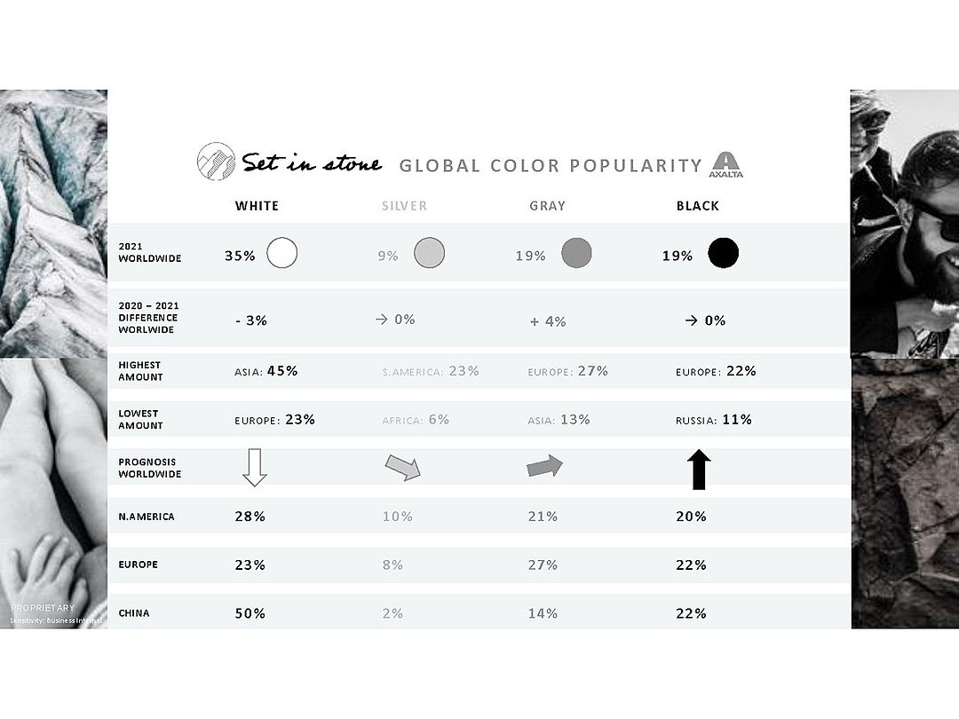 The Nature of Color | PCI Magazine