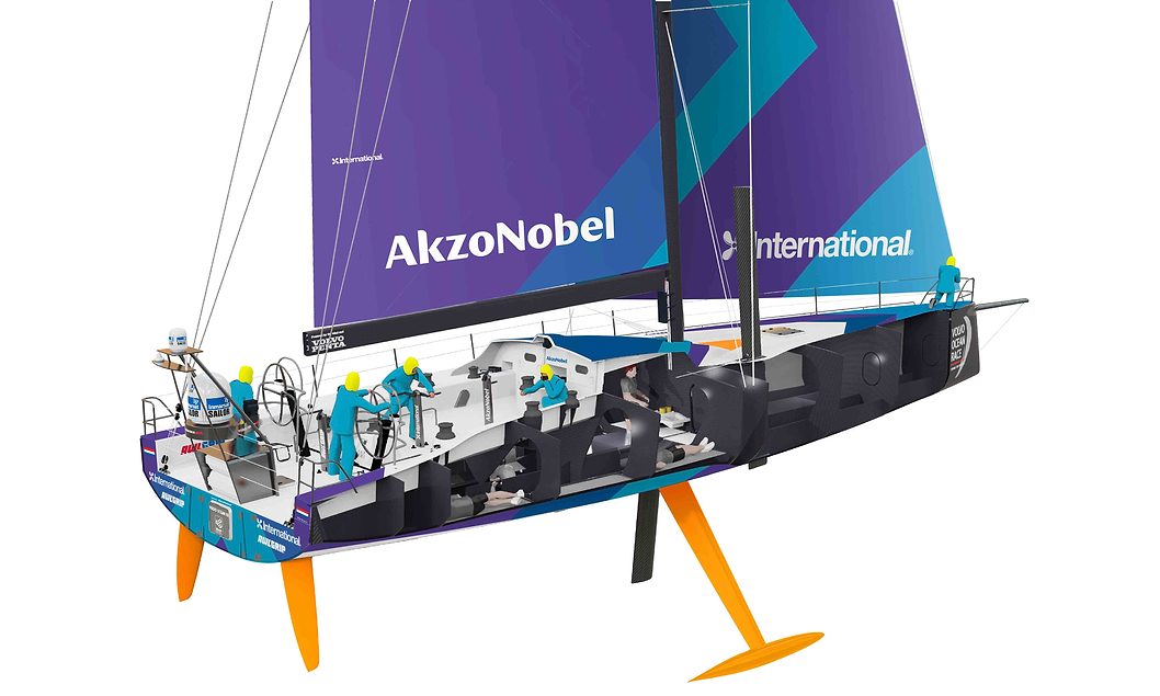 AkzoNobel Teams up with Volvo Ocean Race to Create Race Boat Experience ...